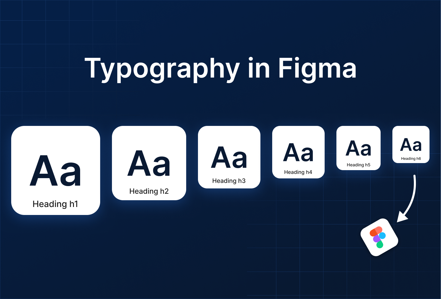 Typography in Figma: Choosing the Right Font and Size for UI Design